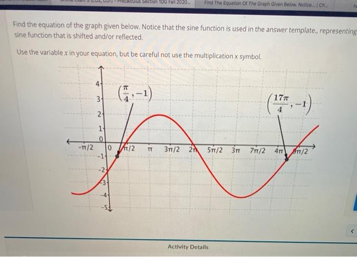 Solved Section 1DG Fall 2020 Find The Equation Of The Graph | Chegg.com