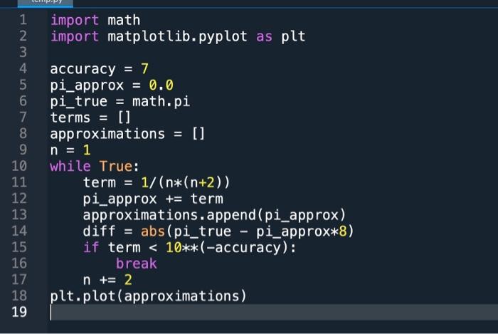 Solved Write A Code Using Python , Make Sure To Show The 