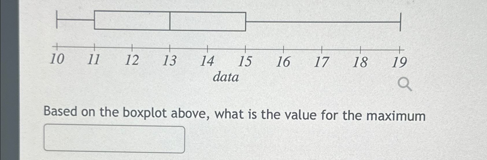 Solved Based on the boxplot above, what is the value for the | Chegg.com