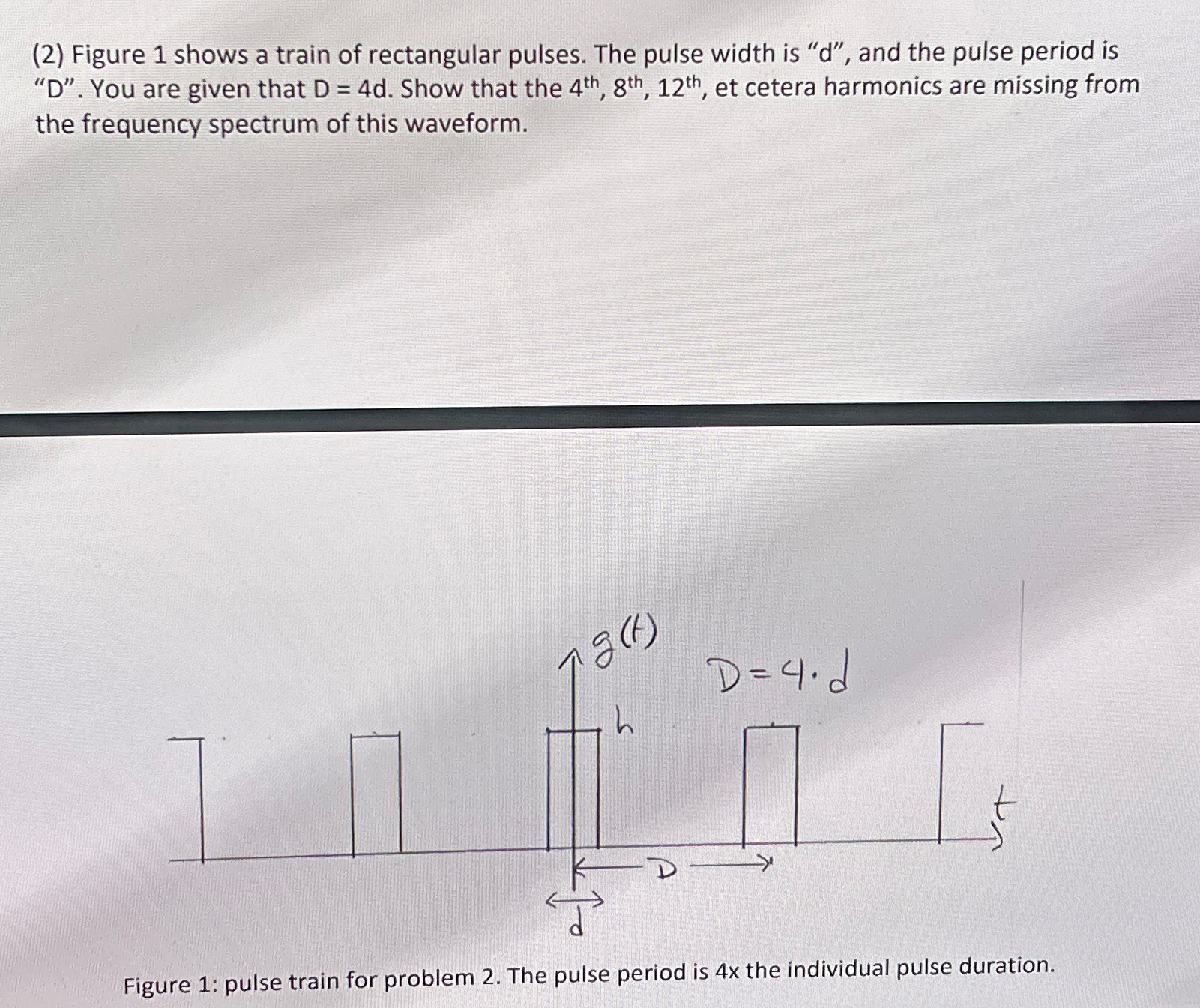 Solved (2) ﻿Figure 1 ﻿shows a train of rectangular pulses. | Chegg.com