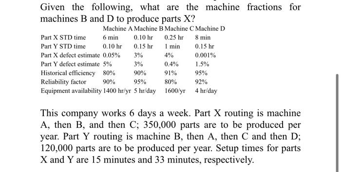Solved Given the following, what are the machine fractions | Chegg.com