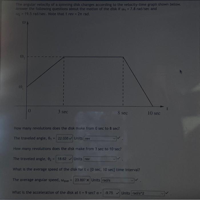 Solved The angular velocity of a spinning disk changes | Chegg.com