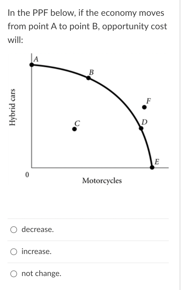 Solved In the PPF below, if the economy movesfrom point A | Chegg.com