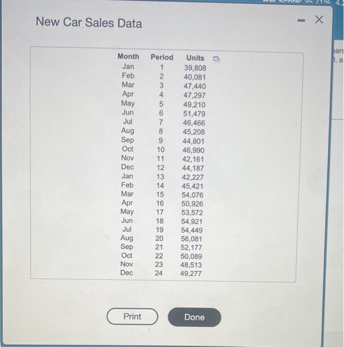 The accompanying dataset shows the monthly number of | Chegg.com