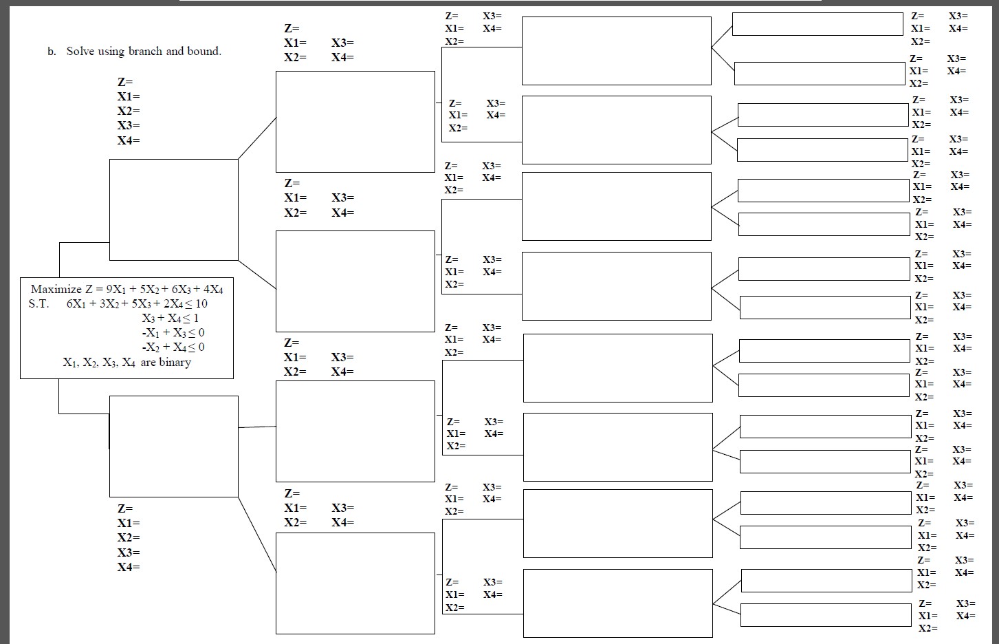 Find the optimal solution/s of the following problems | Chegg.com