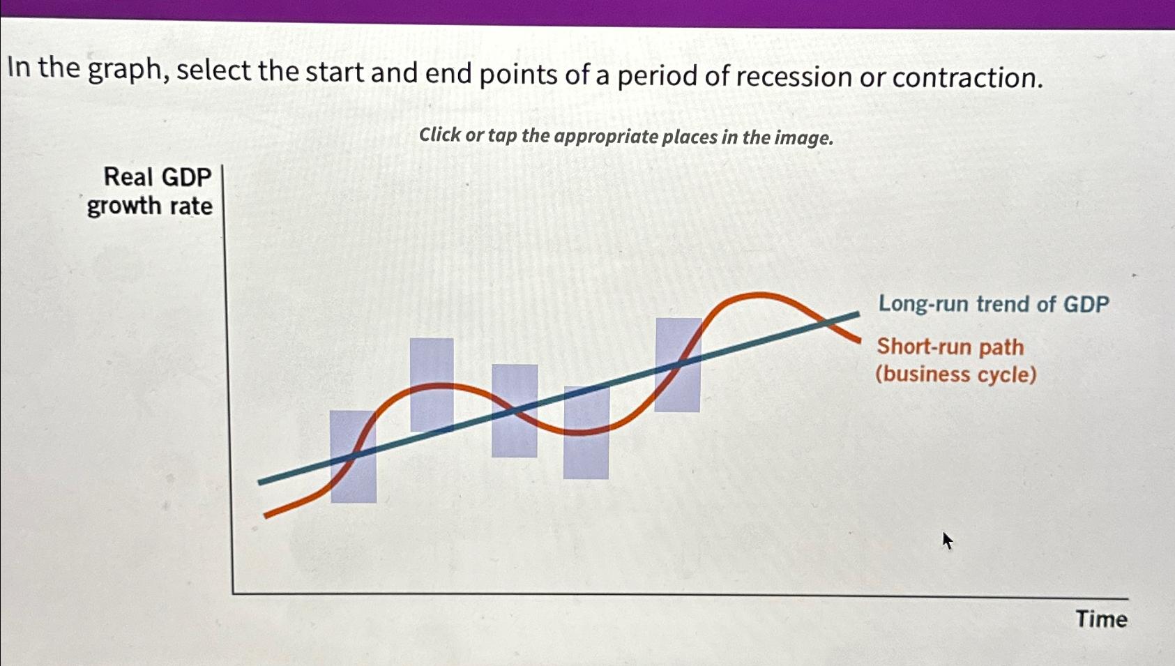 Solved In the graph, select the start and end points of a | Chegg.com