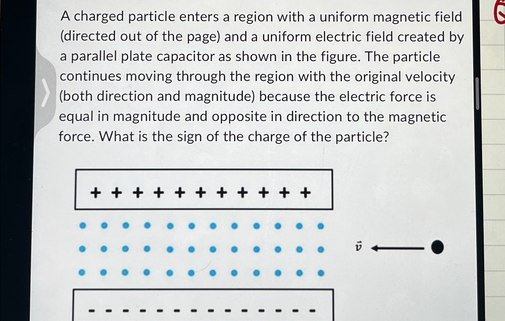 Solved A charged particle enters a region with a uniform | Chegg.com