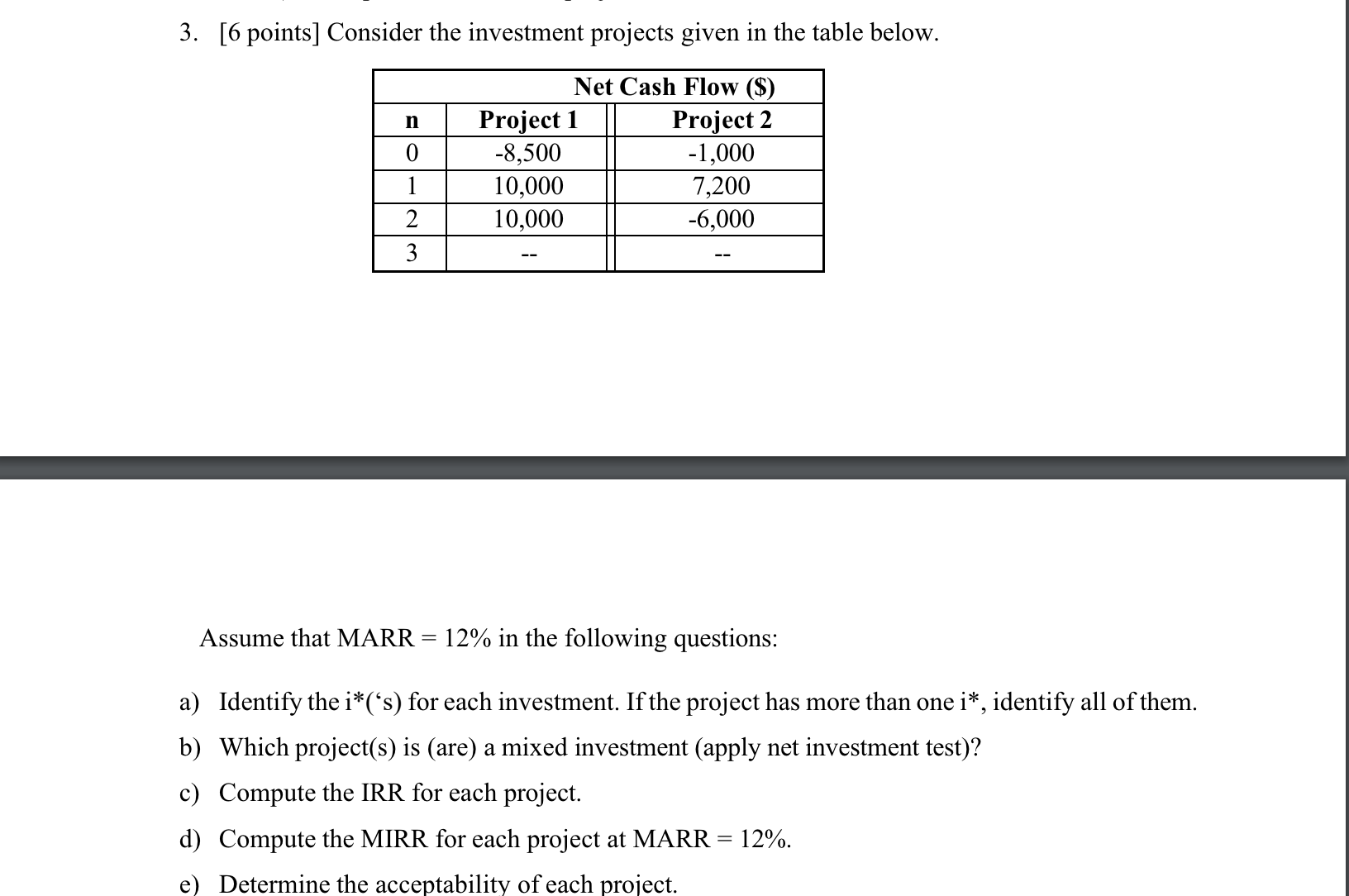 Solved [6 ﻿points] ﻿Consider the investment projects given | Chegg.com
