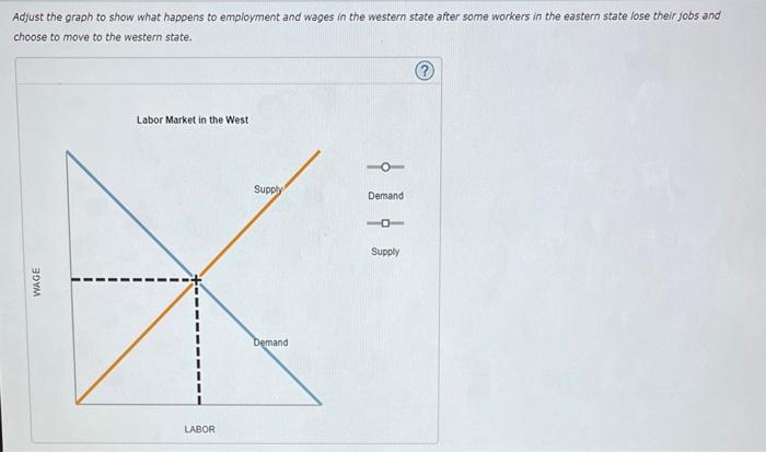Solved 3. Contrasting labor union laws in two states | Chegg.com Solved 3. Contrasting labor union laws in two states | Chegg.com