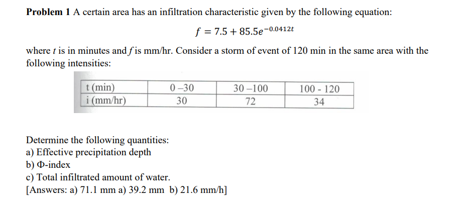 Solved Problem 1 ﻿A certain area has an ﻿infiltration | Chegg.com