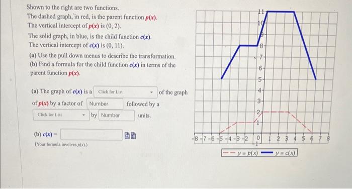 Solved Shown to the right are two functions. The dashed | Chegg.com