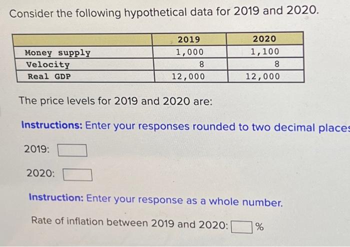 Solved Consider the following hypothetical data for 2019 and | Chegg.com