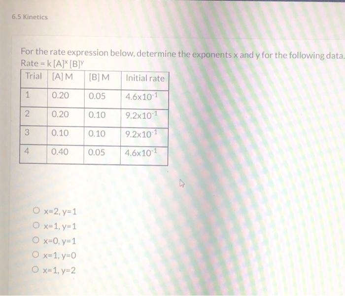 Solved 6.5 Kinetics For the rate expression below, determine | Chegg.com