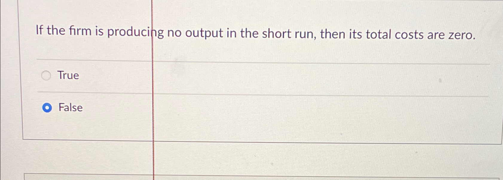 Solved If the firm is producing no output in the short run, | Chegg.com
