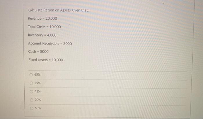 Solved Calculate Return on Assets given that: Revenue = | Chegg.com