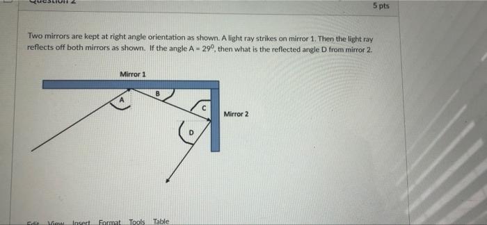 Solved 5 pts Two mirrors are kept at right angle orientation | Chegg.com