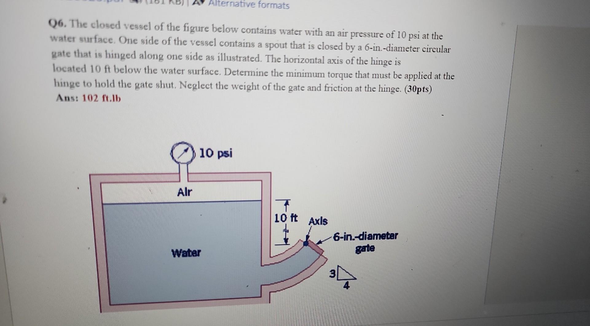 Solved Q6. The closed vessel of the figure below contains | Chegg.com