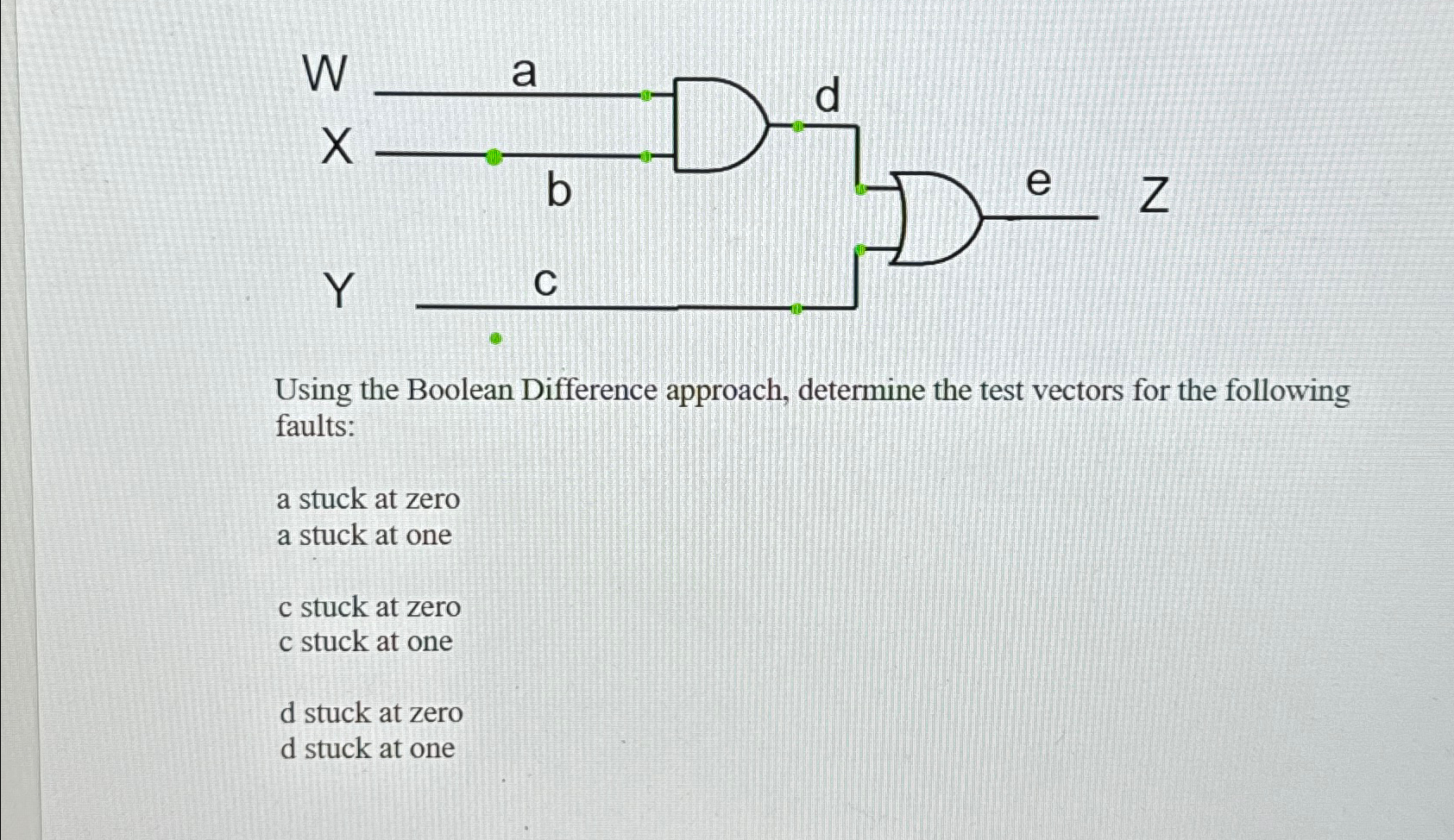 Solved Using The Boolean Difference Approach Determine The