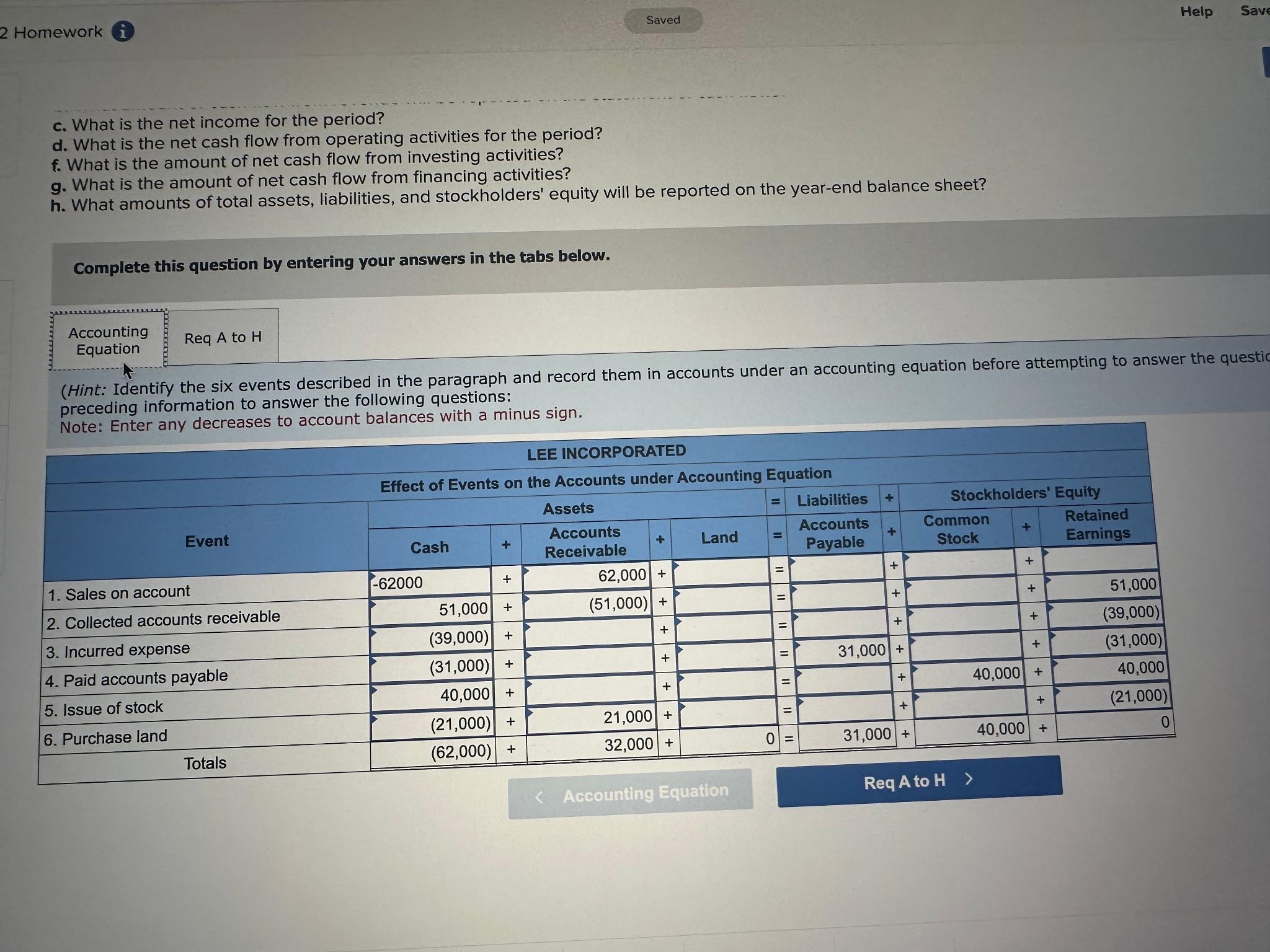 Solved In Year 1, ﻿Lee Incorporated billed its customers | Chegg.com