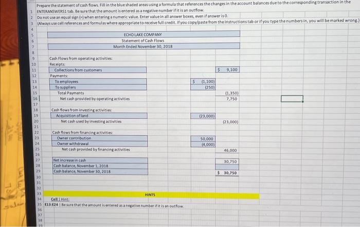 Solved Prepare the statement of cash flows. Fill in the | Chegg.com
