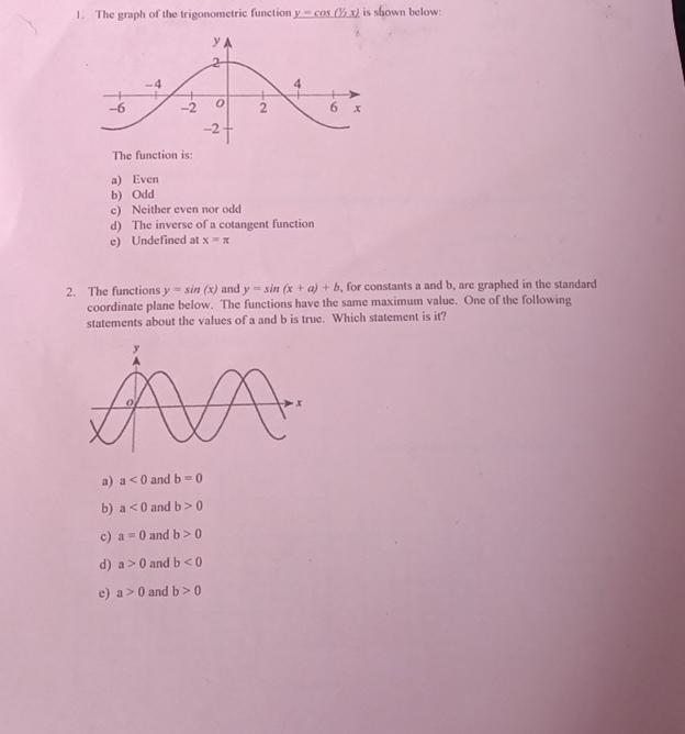 Solved The graph of the trigonometric function y=cos(6x) ﻿is | Chegg.com