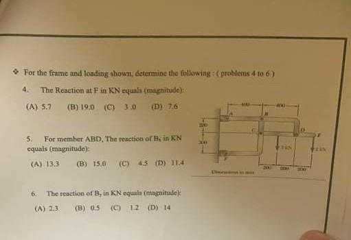 4. For the frame and loading shown, determine the | Chegg.com