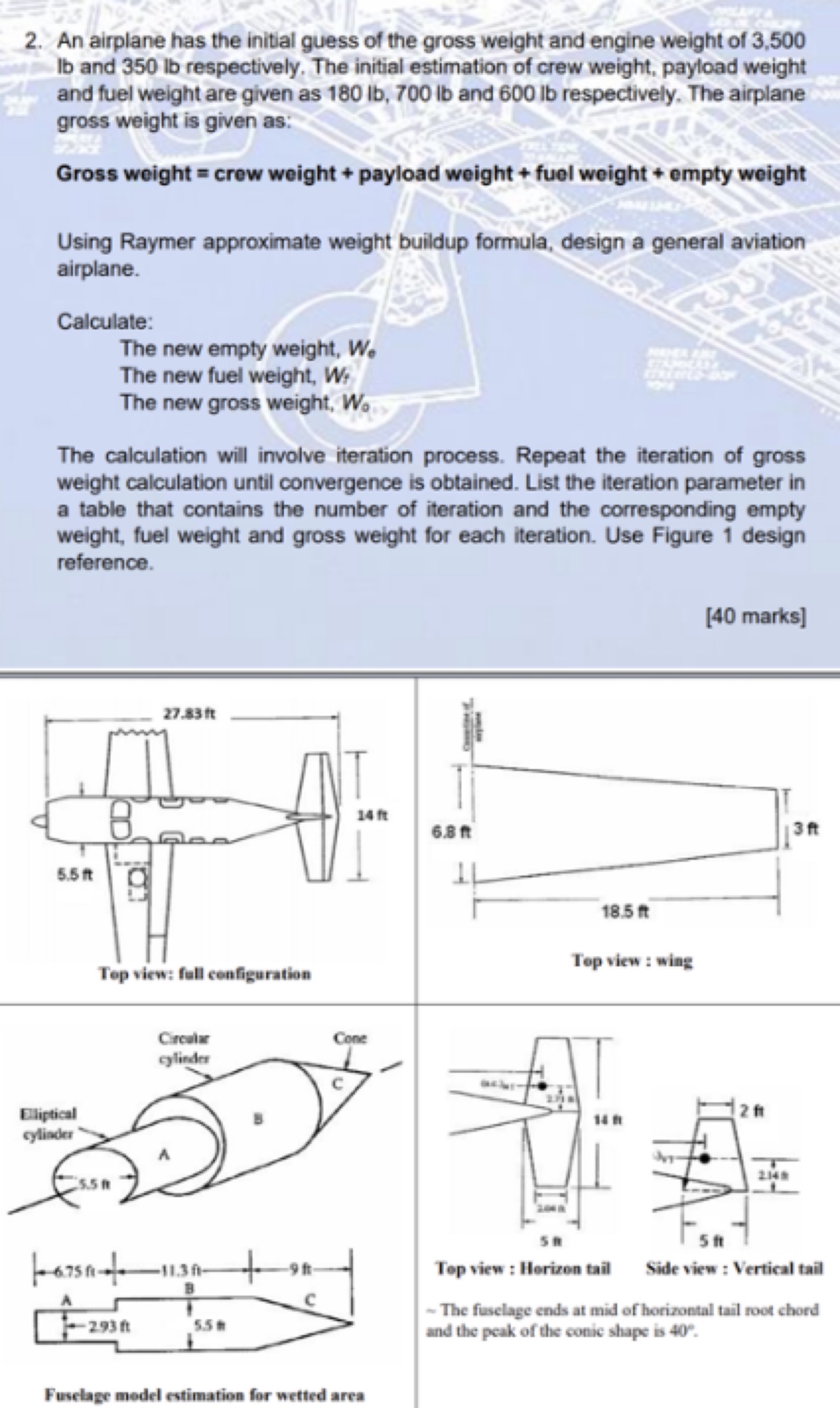 Solved An airplane has the initial guess of the gross weight | Chegg.com