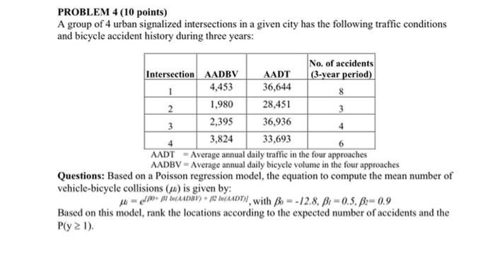 PROBLEM 4 (10 points) A group of 4 urban signalized | Chegg.com