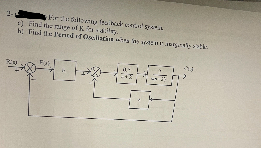 Solved F- ﻿For the following feedback control system,a) | Chegg.com