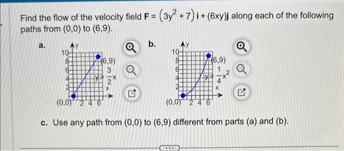 Solved Find the flow of the velocity field F=(3y2+7)i+(6xy)j | Chegg.com