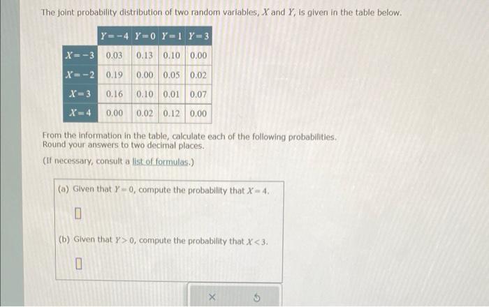 Solved The joint probability distribution of two random | Chegg.com