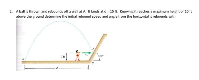 Solved 2. A ball is thrown and rebounds off a wall at A. It | Chegg.com