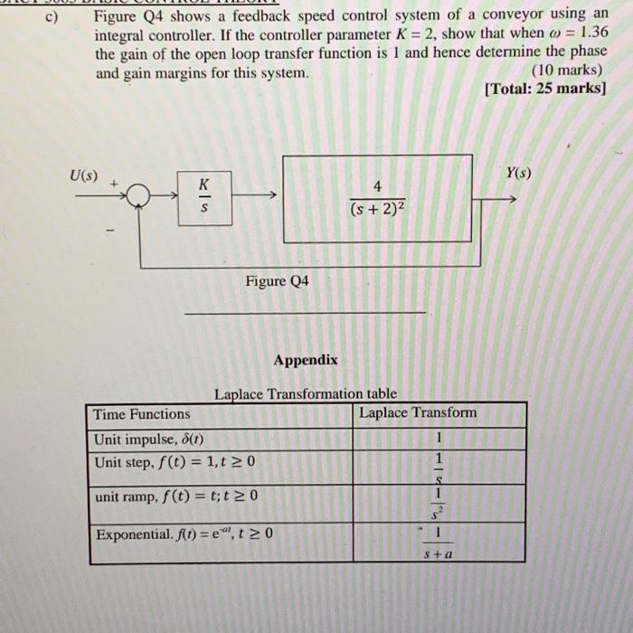 Solved a) The transfer function of a first order system is | Chegg.com