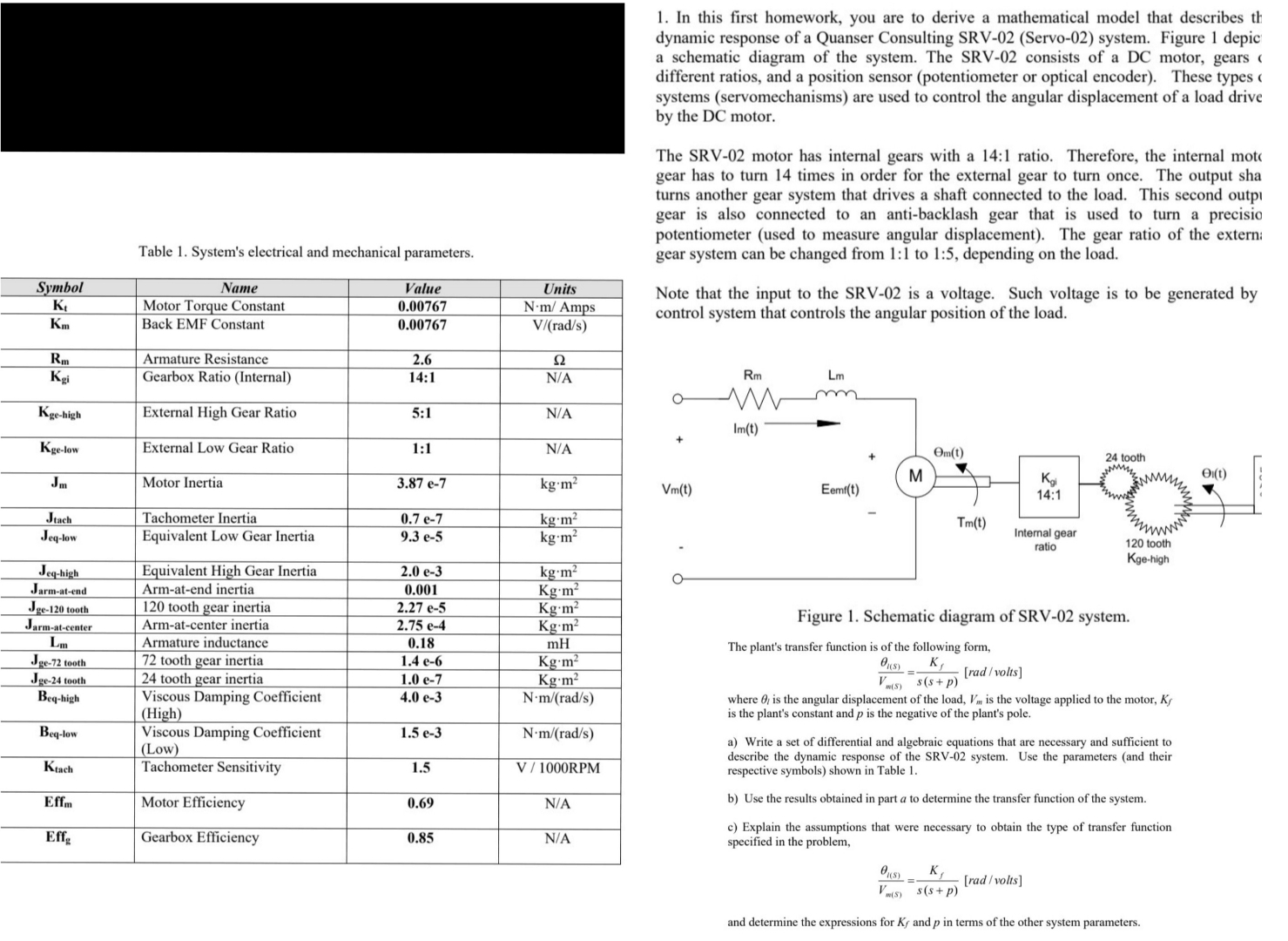 Solved please explain with details how to get the dynamic | Chegg.com