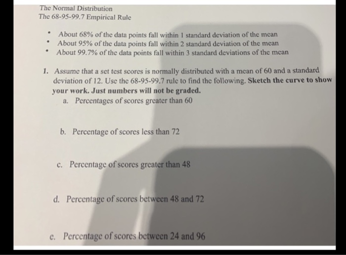 Solved The Normal Distribution The 68-95-99.7 Empirical Rule | Chegg.com