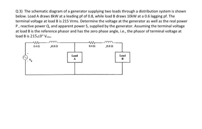 Solved Q 3) The schematic diagram of a generator supplying | Chegg.com