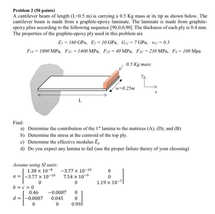Solved Problem 2 (50 points) A cantilever beam of length | Chegg.com