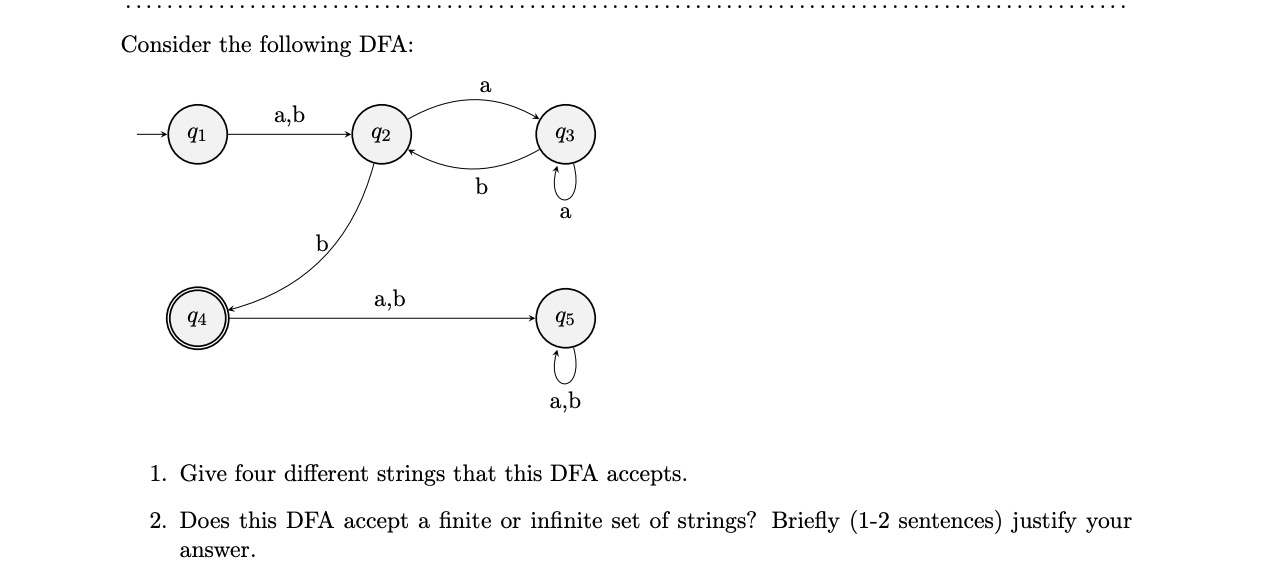 Solved Consider the following DFA:Give four different | Chegg.com