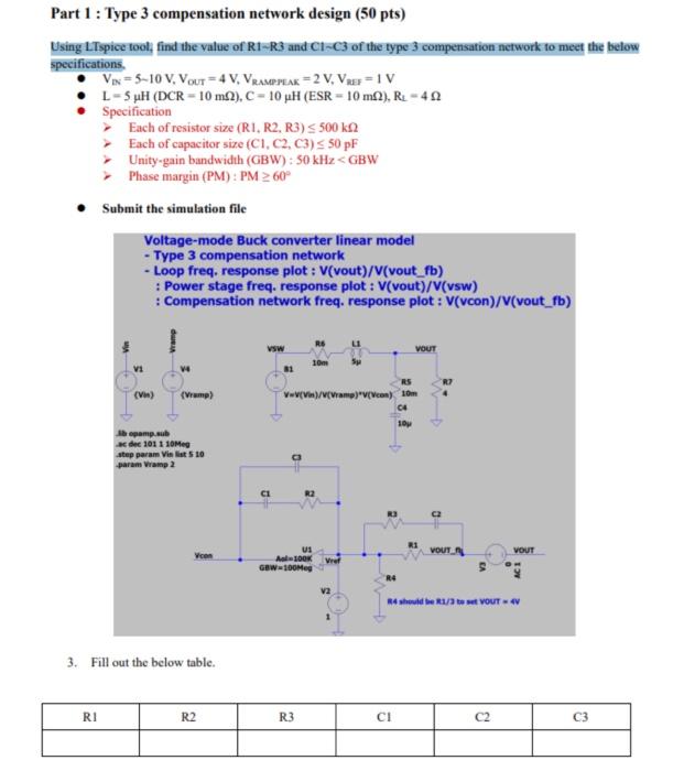 Solved Part 1 : Type 3 compensation network design (50 pts) | Chegg.com
