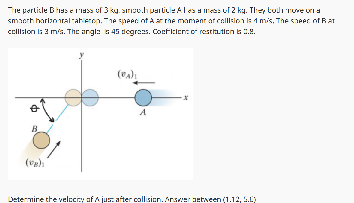 Solved Determine the velocity of A just after collision. | Chegg.com