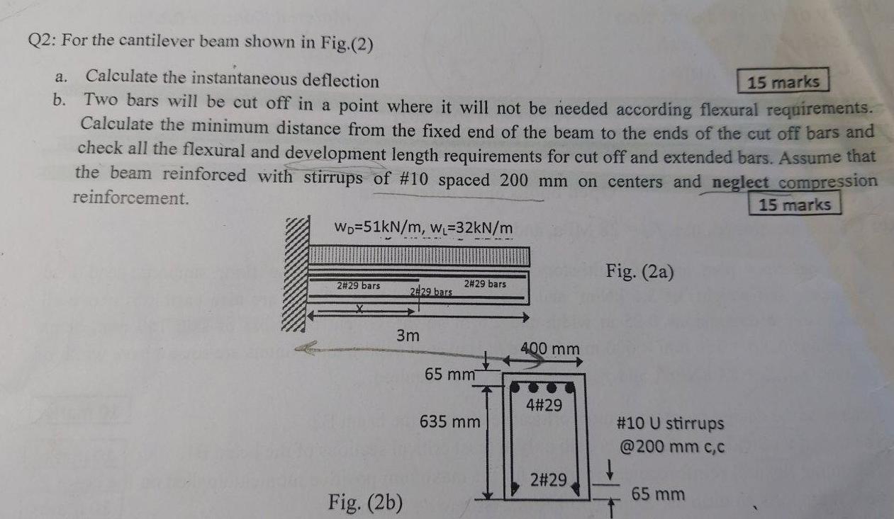 Solved 22: For the cantilever beam shown in Fig.(2) a. | Chegg.com