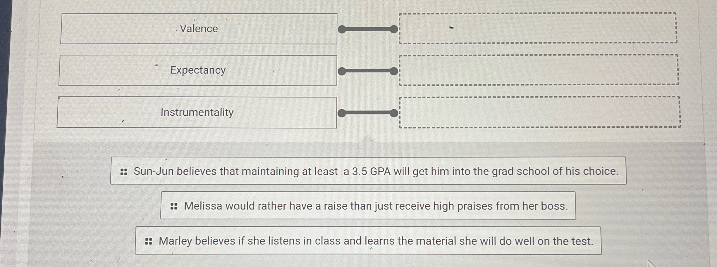 Solved ValenceExpectancyInstrumentality:: Sun-Jun believes | Chegg.com