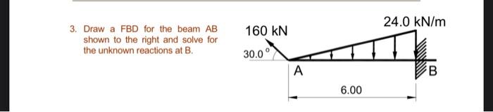 Solved Draw a complete FBD for each question below using the | Chegg.com