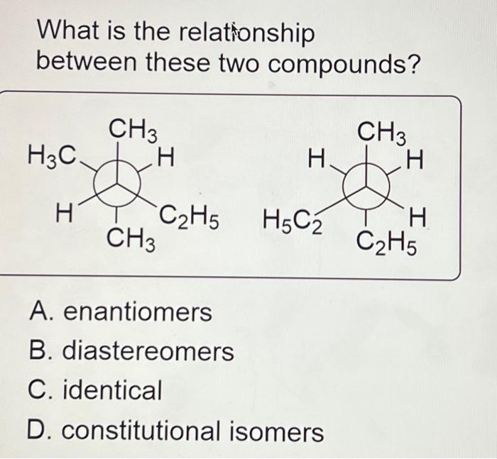 Solved What is the relationship between these two compounds? | Chegg.com