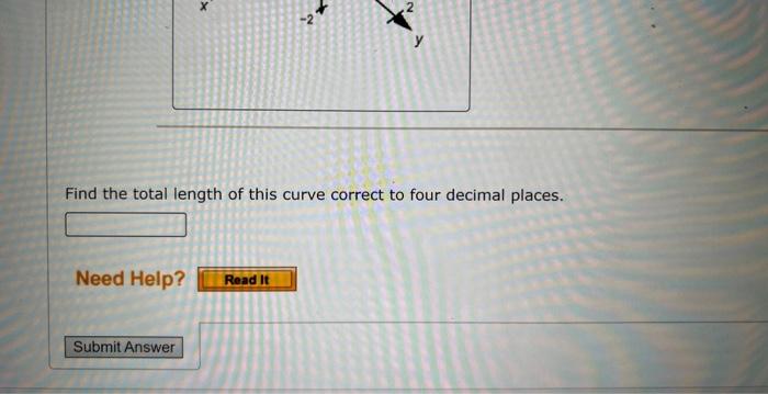 Solved Graph The Curve With Parametric Equations