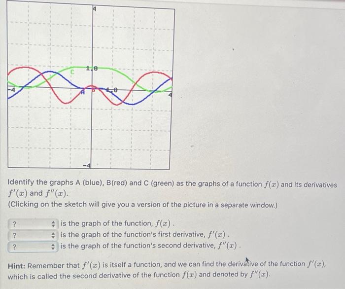 Solved Identify the graphs A (blue), B( red) and C (green) | Chegg.com