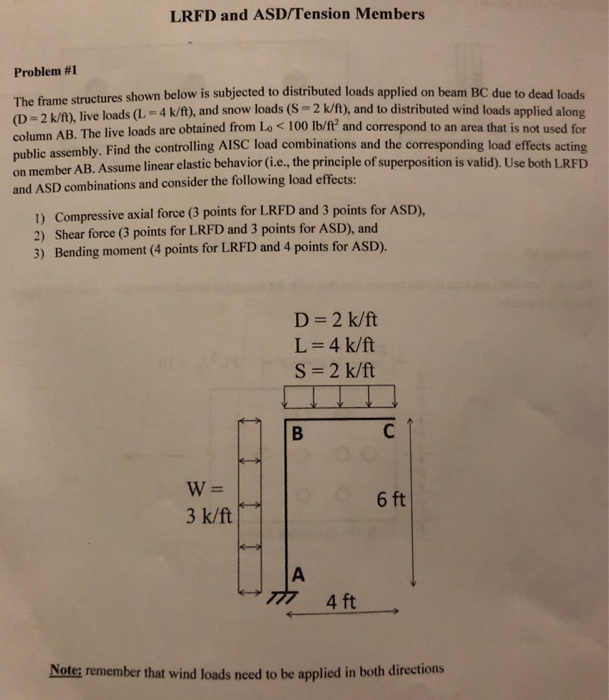 Solved: LRFD and ASD/Tension Members Problem #1 The frame