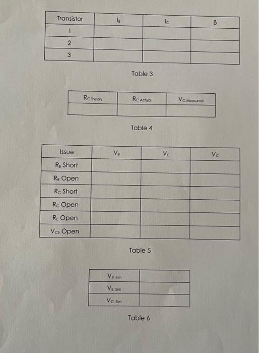 Solved Can someone please fill in all the data tables | Chegg.com