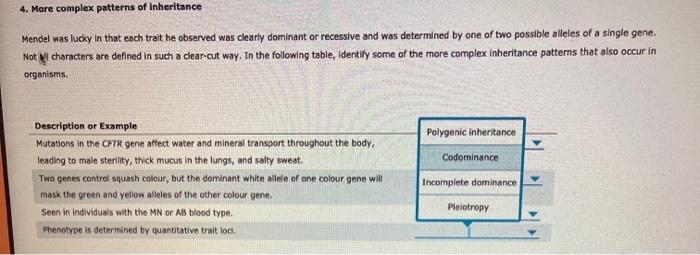 Solved 4. More complex patterns of inheritance Mendel was | Chegg.com