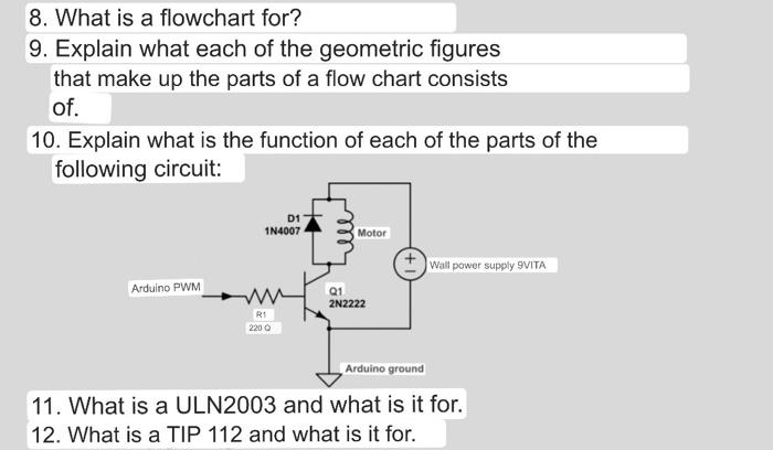 Solved 8. What is a flowchart for? 9. Explain what each of | Chegg.com